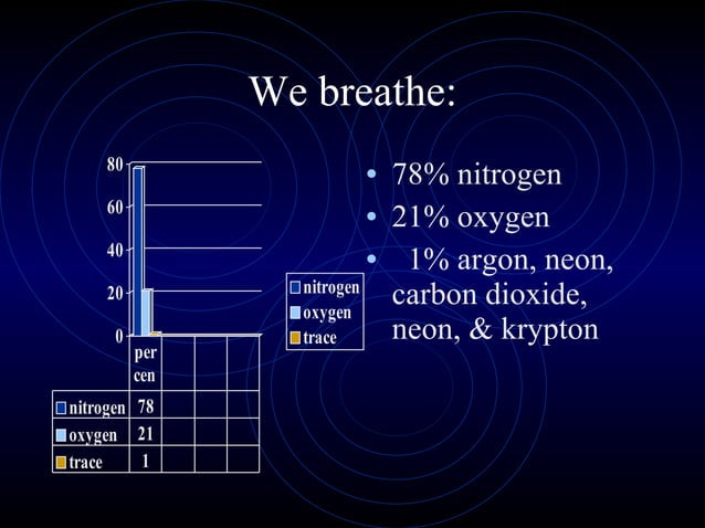 Earth's rotation powerpoint | PPT