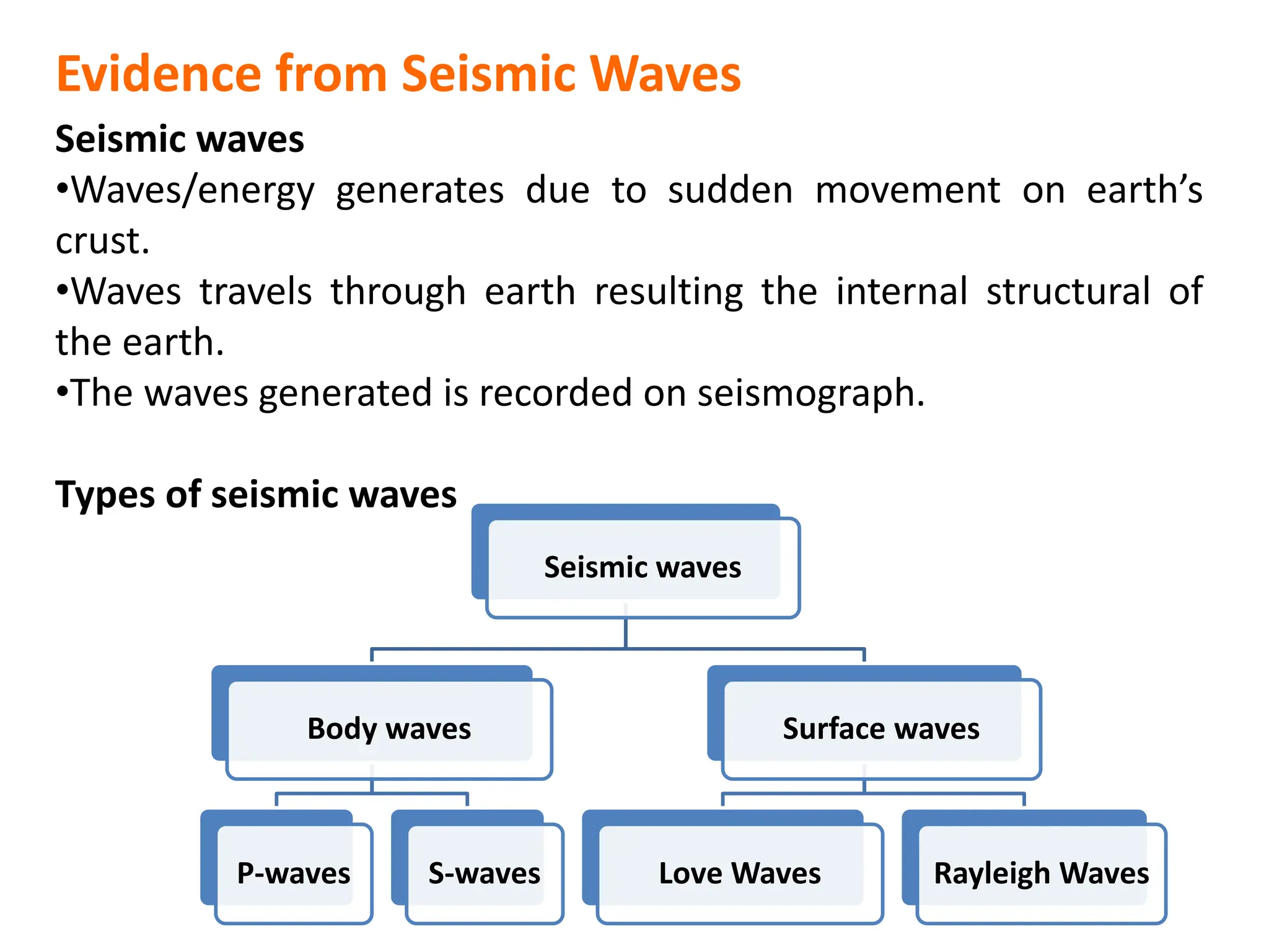 Earthss-Internal-Structure.pptx bsc first | PPT