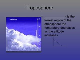 Earth’s spheres | PPT