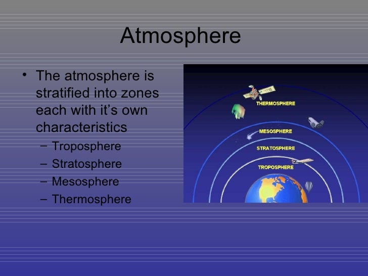 Earth s Spheres earth-s-spheres