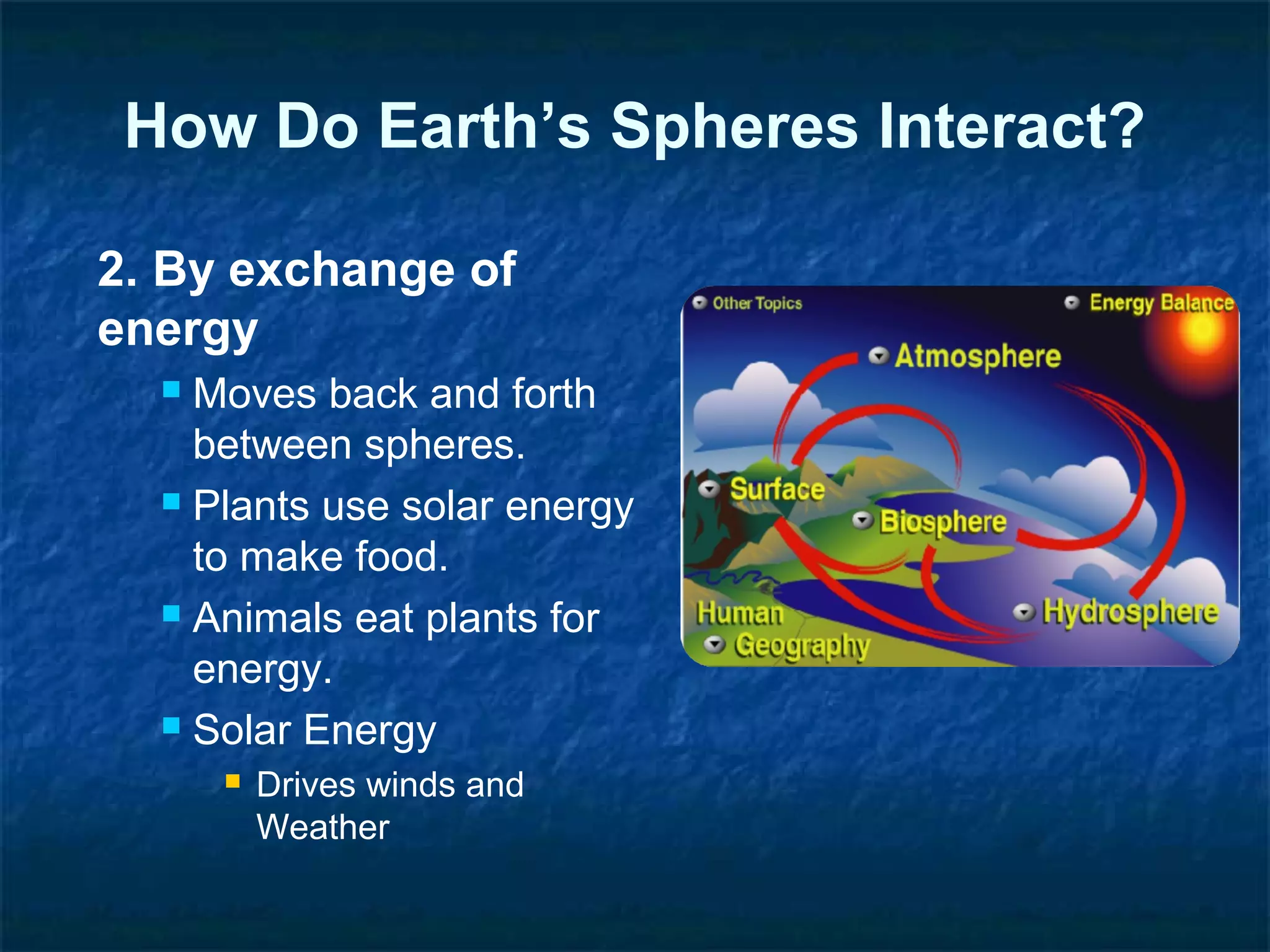 Earth's spheres | PPT