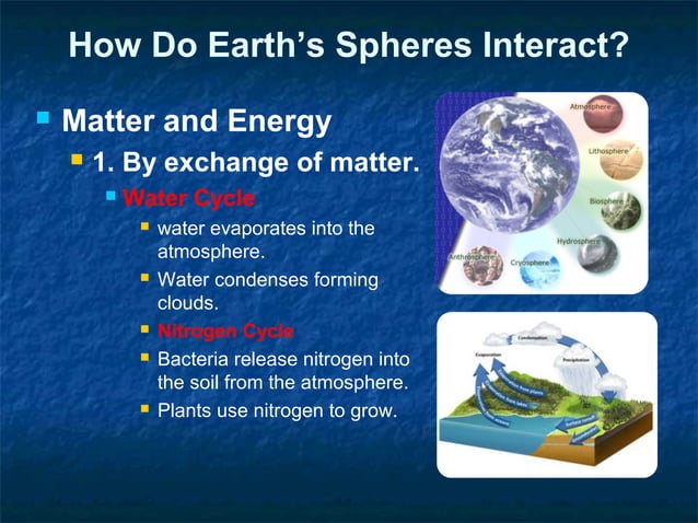 Earth's spheres | PPT | Indoor Environmental Quality | Home & Garden