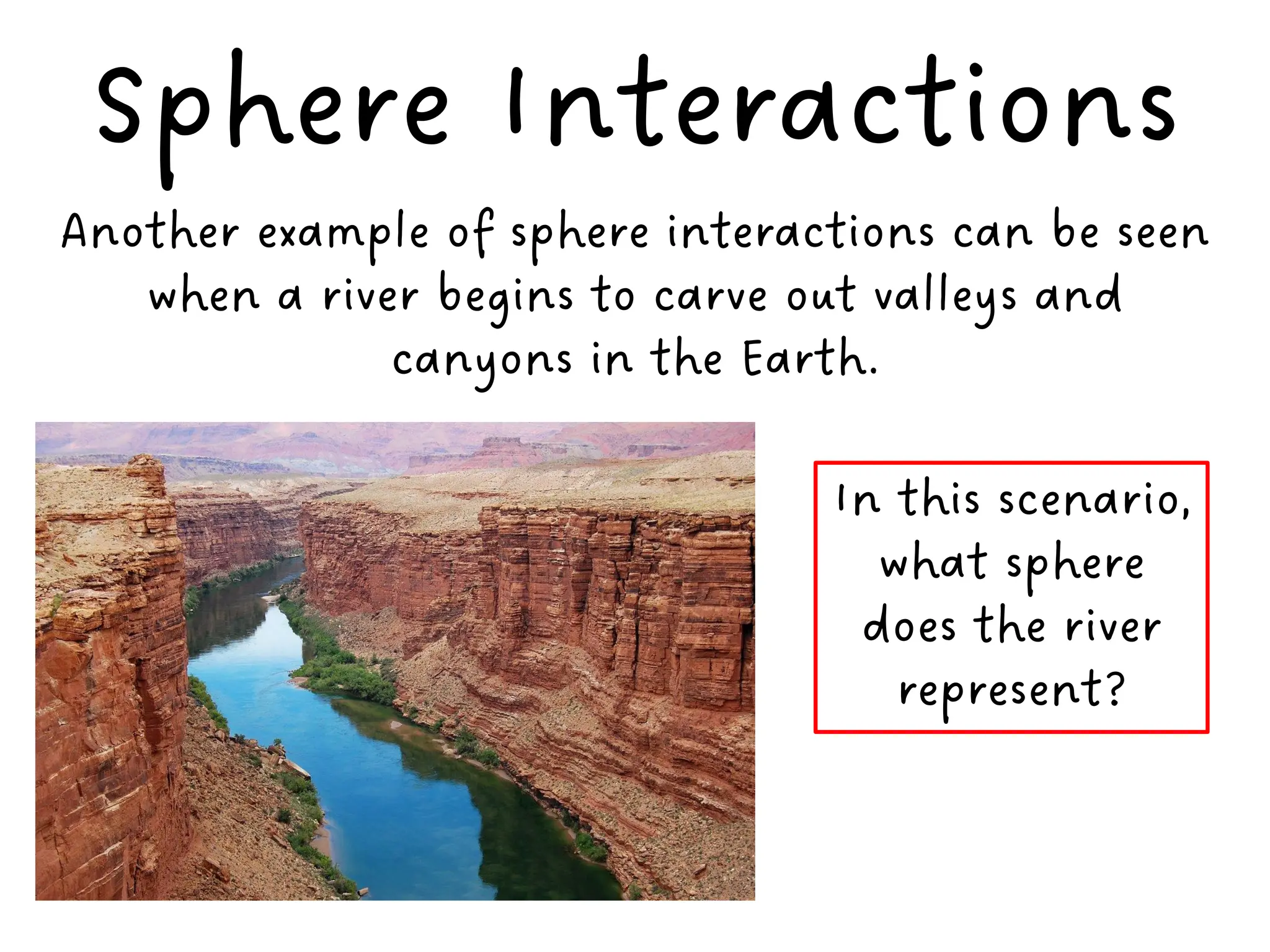 What are the Earth's Four Spheres for Kids | PDF