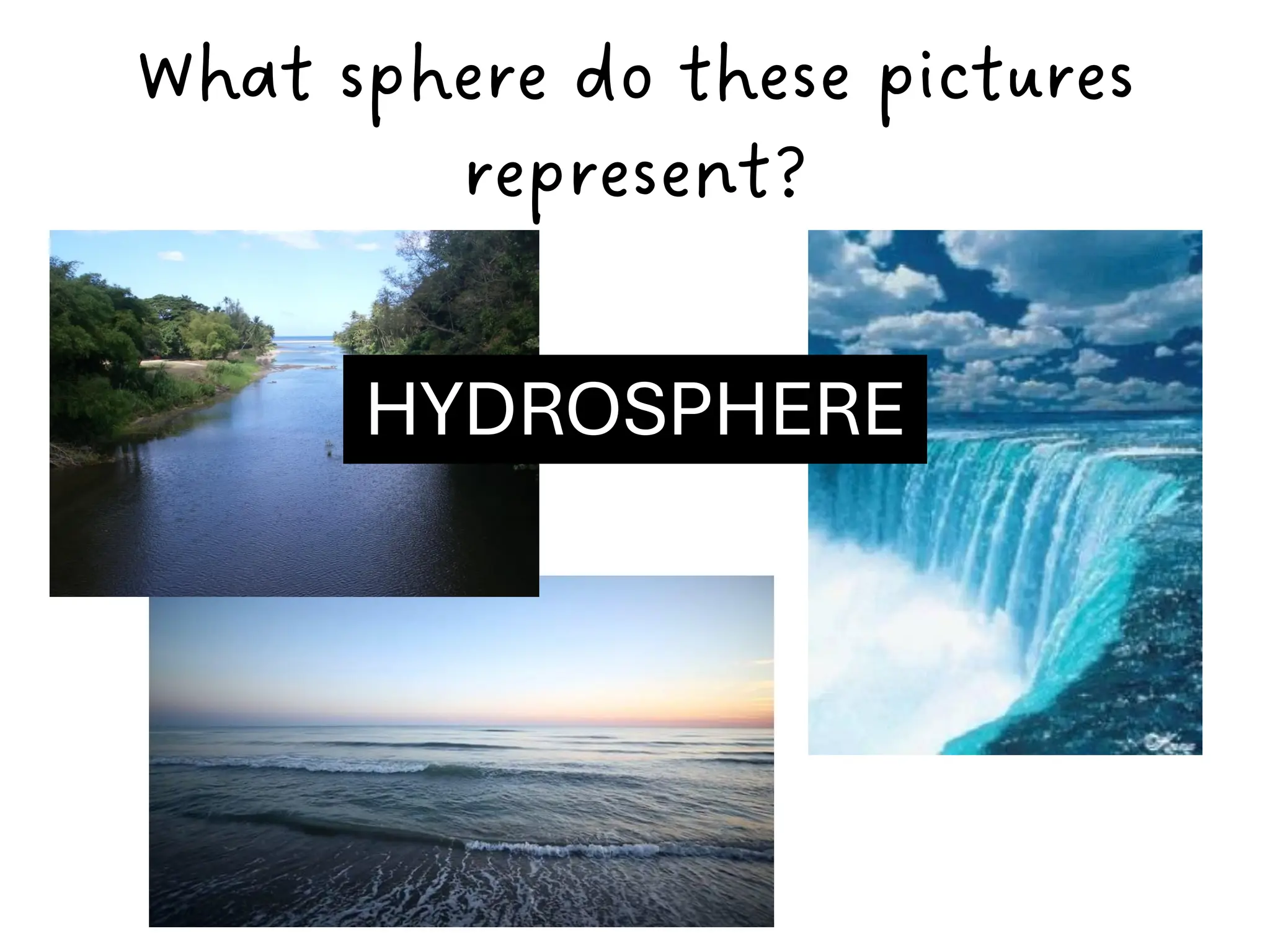 What are the Earth's Four Spheres for Kids | PDF