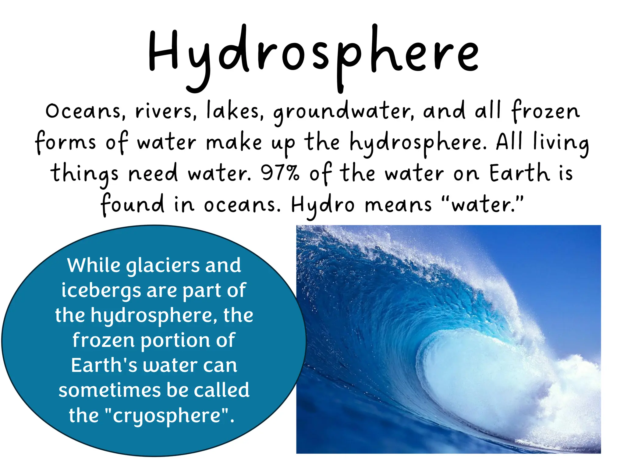 What are the Earth's Four Spheres for Kids | PDF