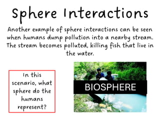 What are the Earth's Four Spheres for Kids | PDF