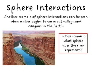 What are the Earth's Four Spheres for Kids | PDF