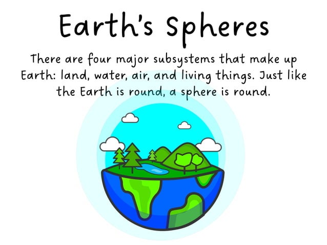 What are the Earth's Four Spheres for Kids | PDF | Geography | Science