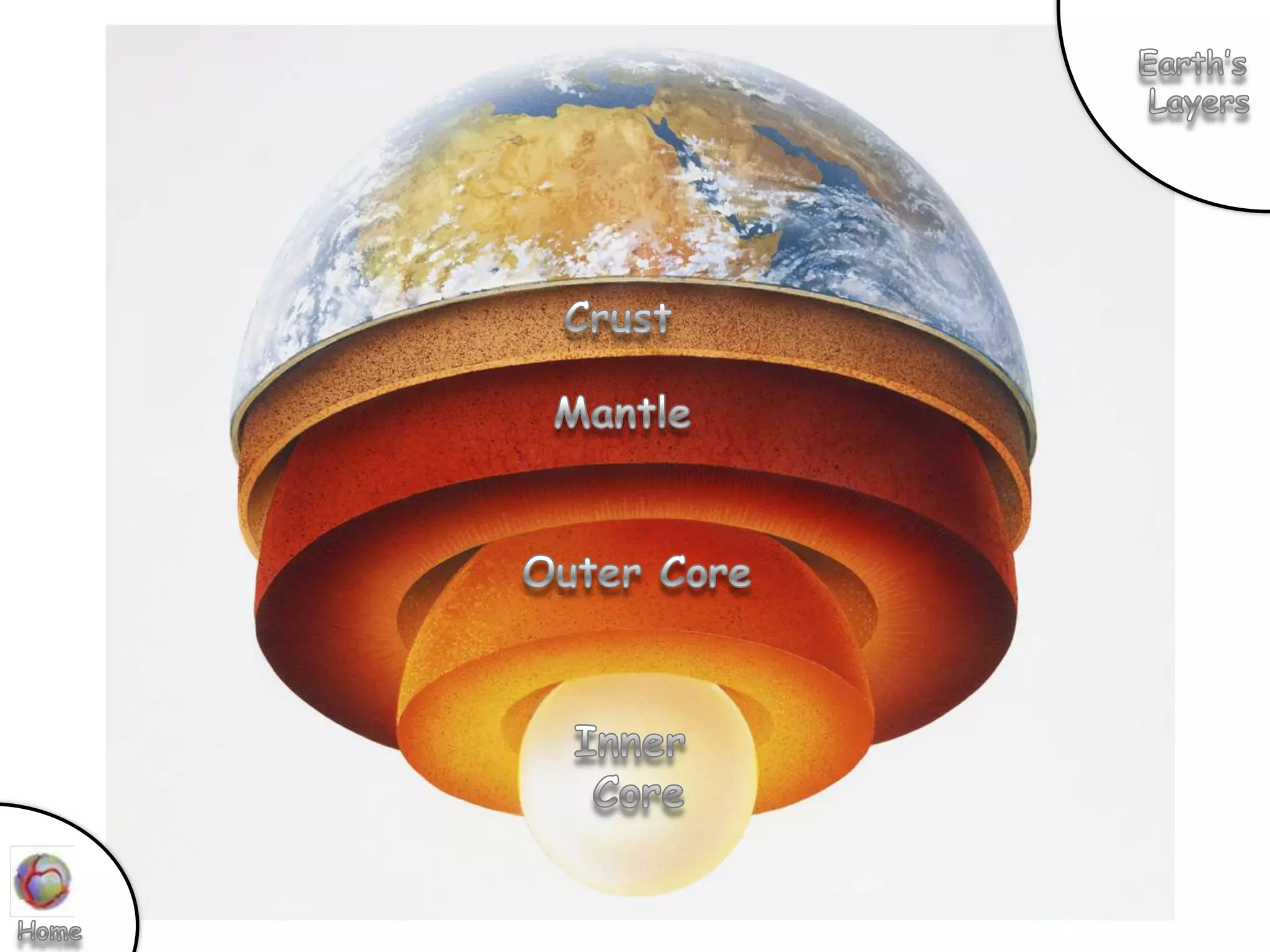 Earth's structure & plate tectonics | PPT