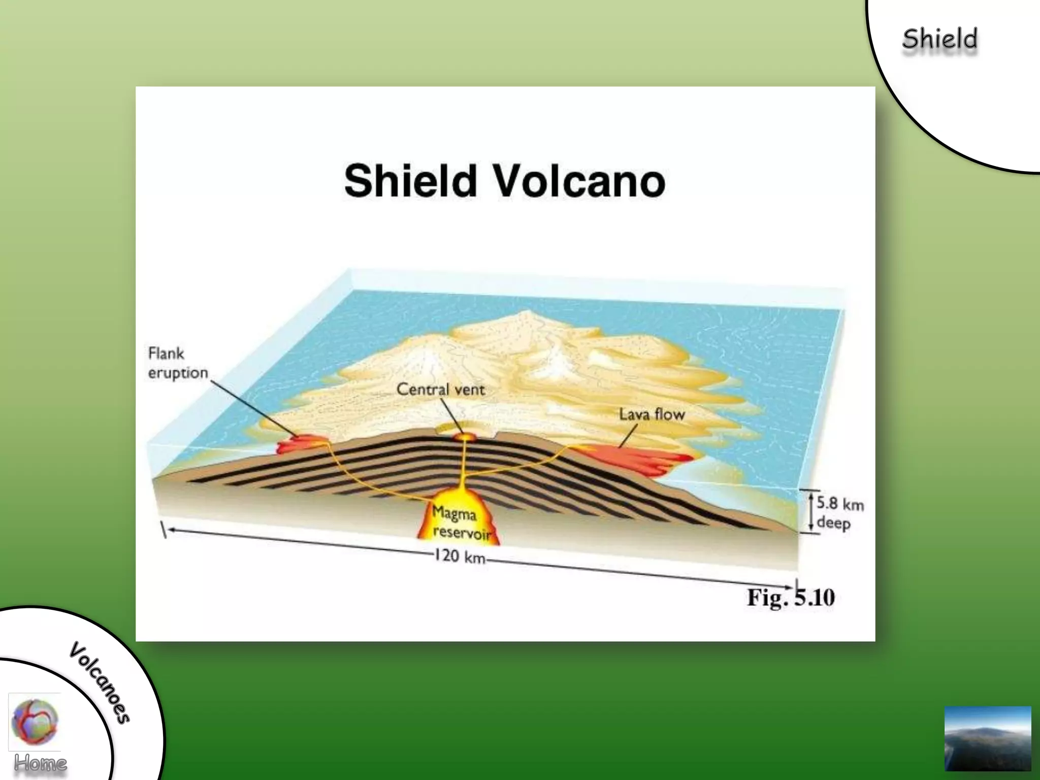 Earth's structure & plate tectonics | PPT