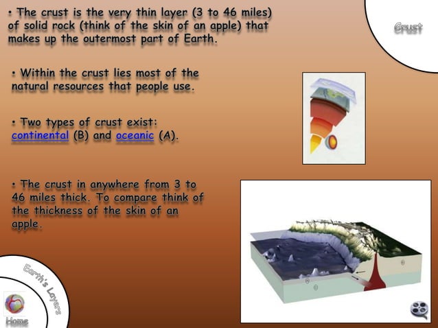 Earth's structure & plate tectonics | PPT