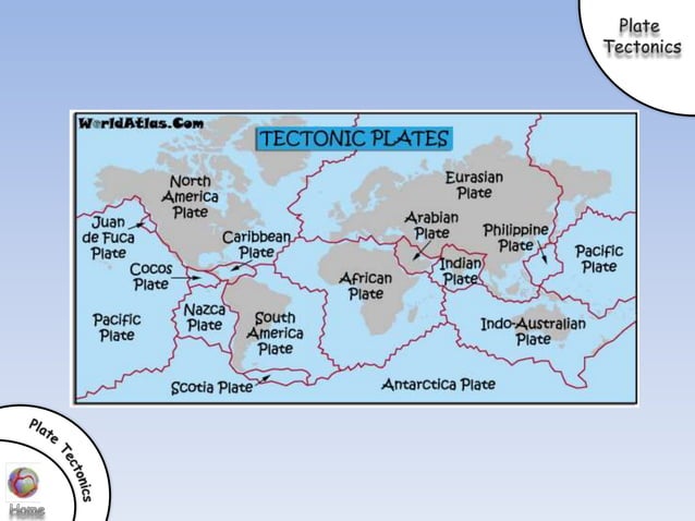 Earth's structure & plate tectonics | PPT