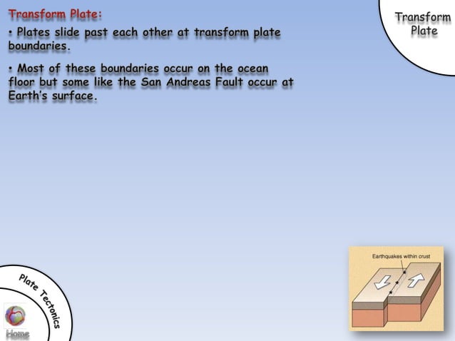 Earth's structure & plate tectonics | PPT