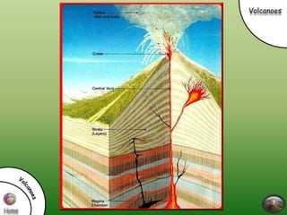 Earth's structure & plate tectonics | PPTX