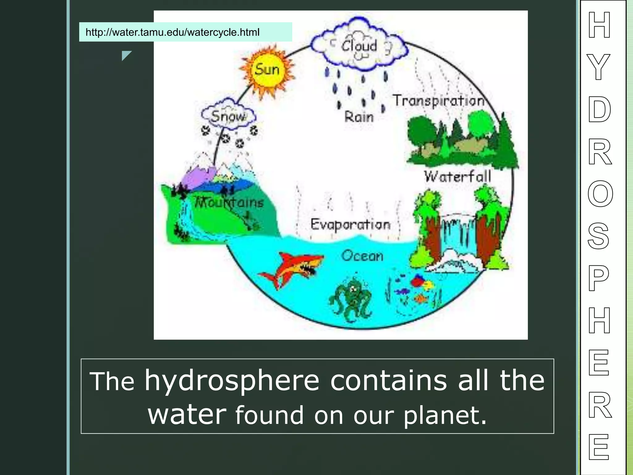 Earth's subsystem | PPT