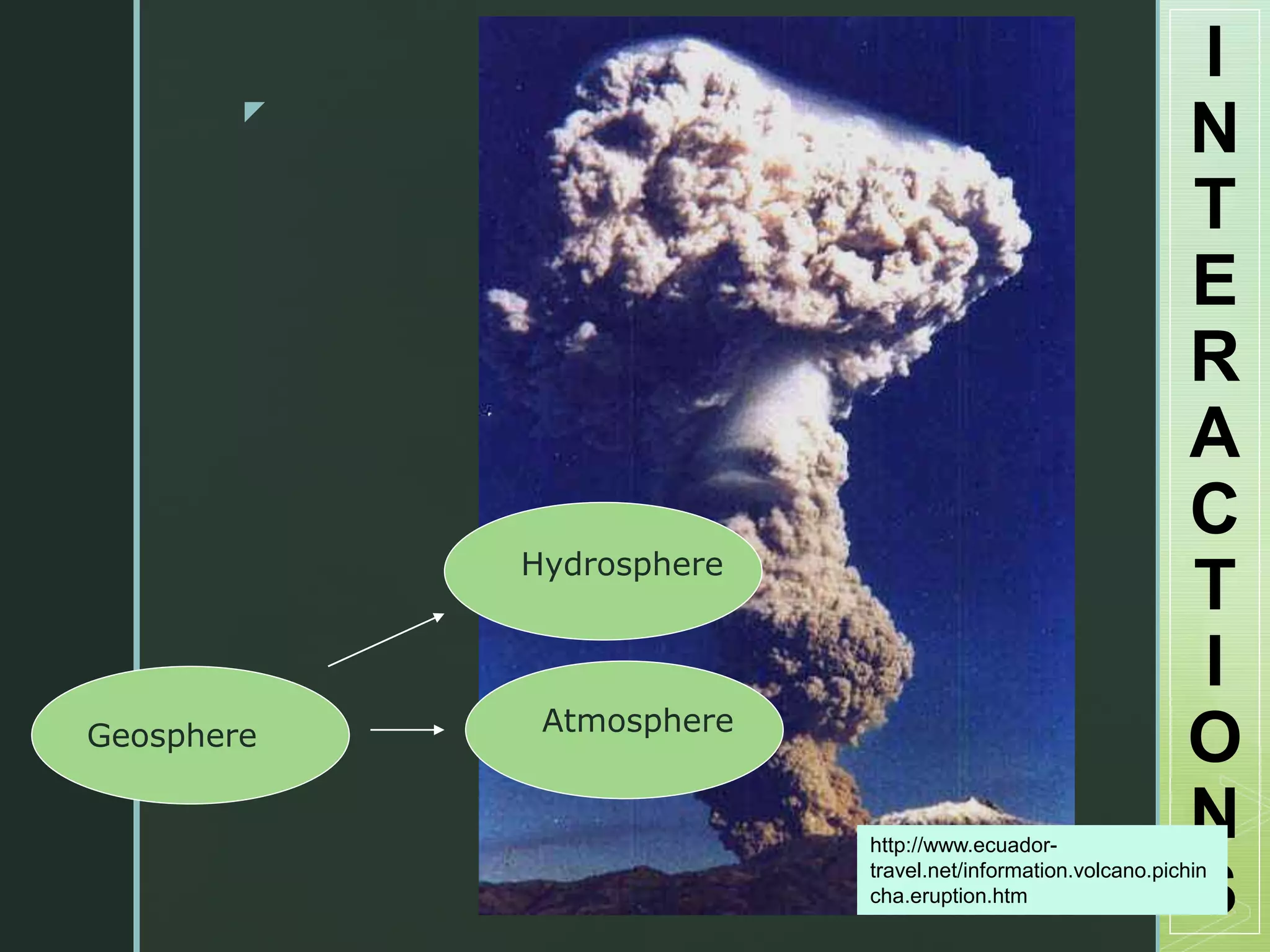 Earth's subsystem | PPT
