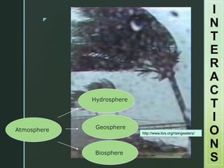 Earth's subsystem | PPT
