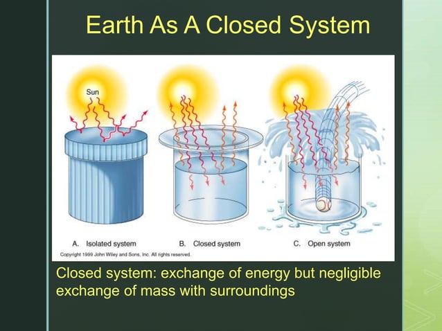 Earth's subsystem | PPT