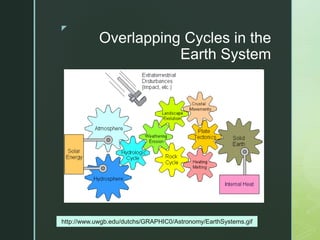 Earth's subsystem | PPT