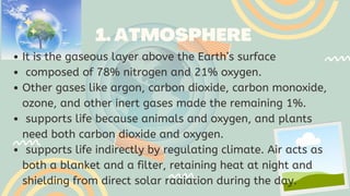 EARTH'S SUBSYSTEM.pdf