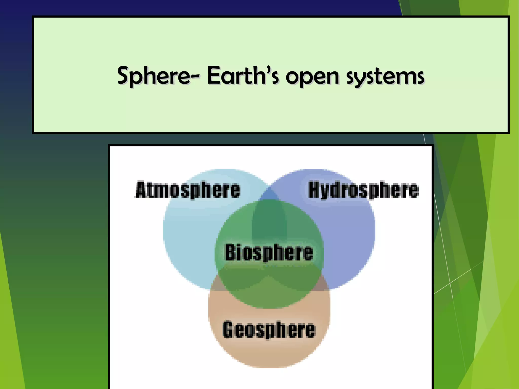 Earth's subsystems | PPT