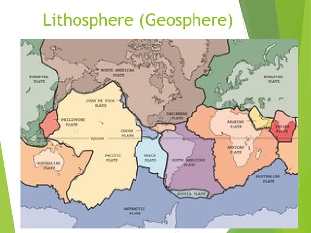Earth's subsystems | PPT | Geography | Science