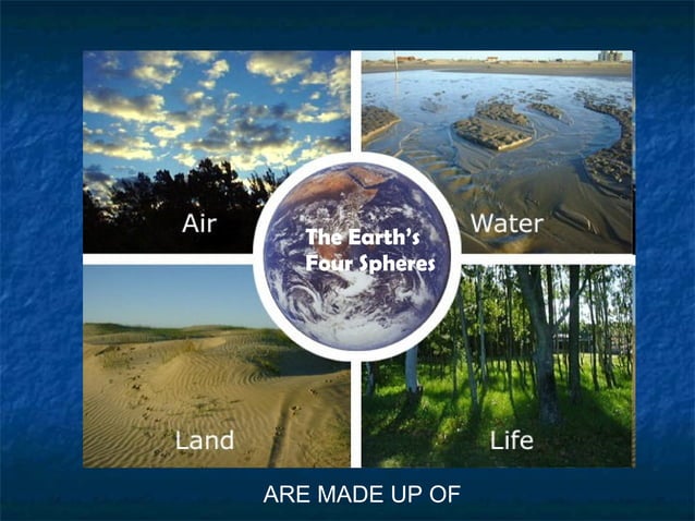 Earth's subsystems | PPT | Geography | Science