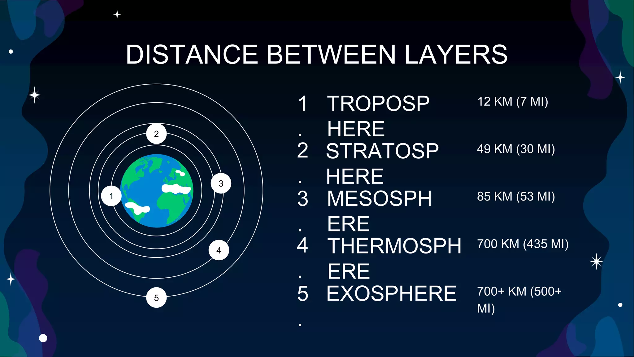 Earth's Subsystems-Module 2.pptx