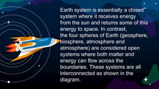 Earth's Subsystems-Module 2.pptx