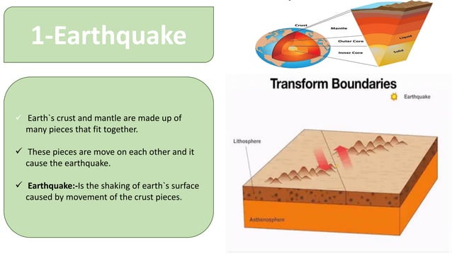 Earth's surface.ppt Layers of earth. Landforms | PDF | Geology | Science