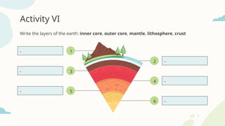 Earth's Systems - Science - 4th Grade by Slidesgo.pptx