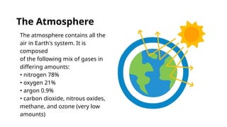 Understanding Earth's Four Subsystems and Their Interactions | PPTX
