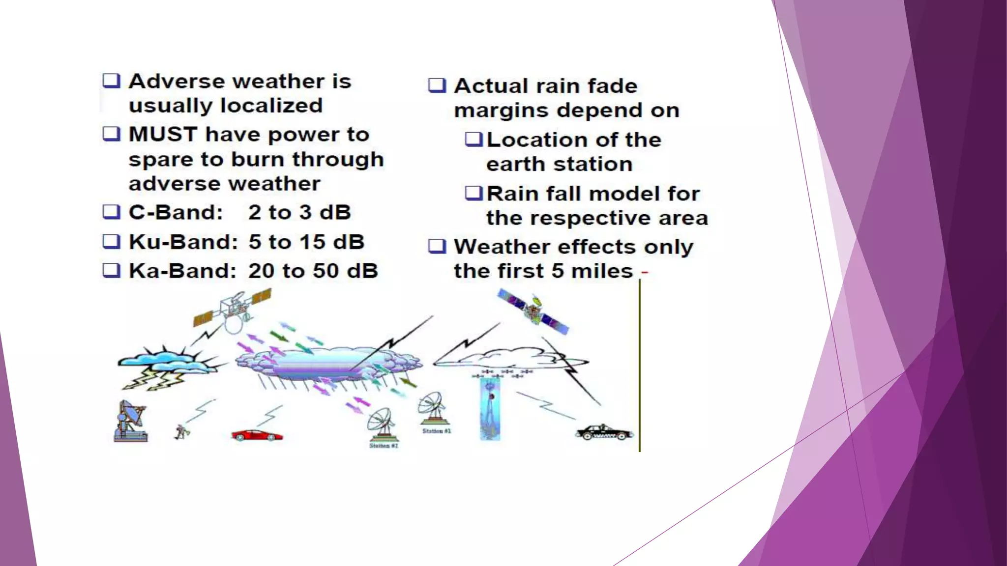 Earth Station Parameters Pptx Computer Networking Computing