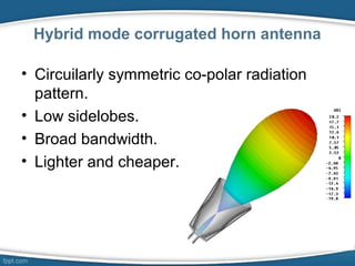 Earth Station and Satellite Antennas | PPT