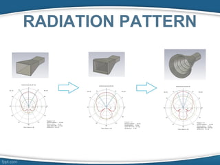 Earth Station and Satellite Antennas | PPT
