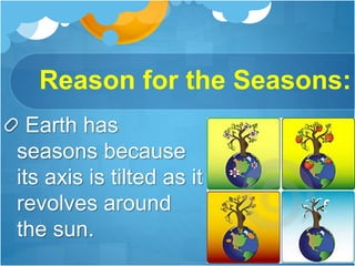 Earths Tilt and Seasons.pptx