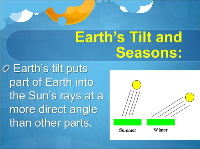 Earths Tilt and Seasons.pptx