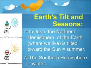 Earths Tilt and Seasons.pptx