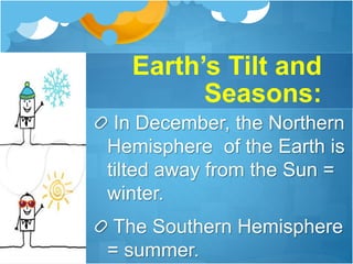 Earths Tilt and Seasons.pptx