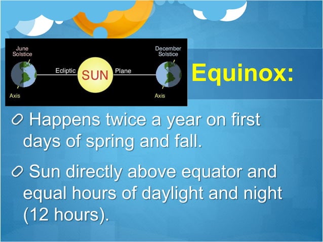 Earths Tilt and Seasons.pptx