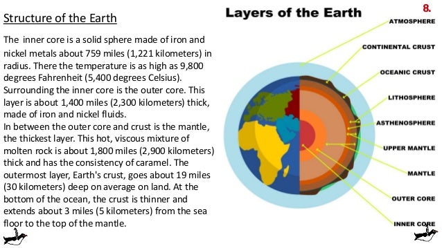 Earth structure