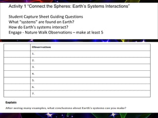 Earth Subsystem | PPTX