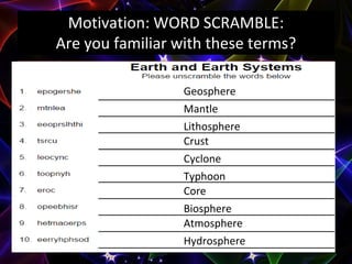 Earth Subsystem | PPTX
