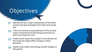 Earth and Science Earth Four Subsystems.pptx