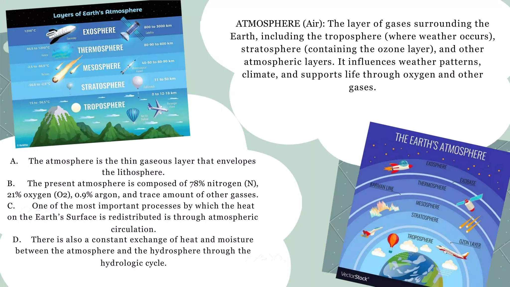 EARTH SUBSYSTEM PPT.pptx