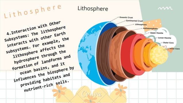 EARTH SUBSYSTEM PPT.pptx