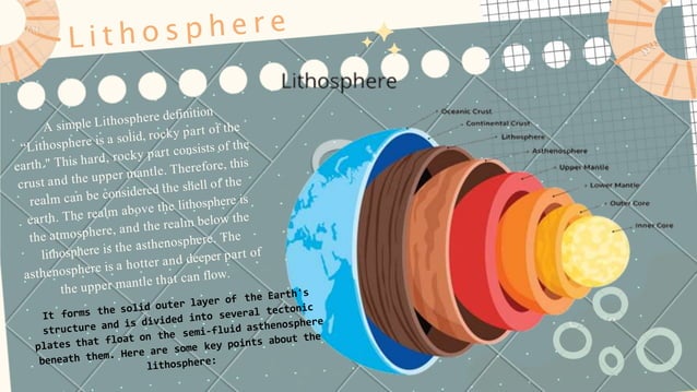 EARTH SUBSYSTEM PPT.pptx | Free Download