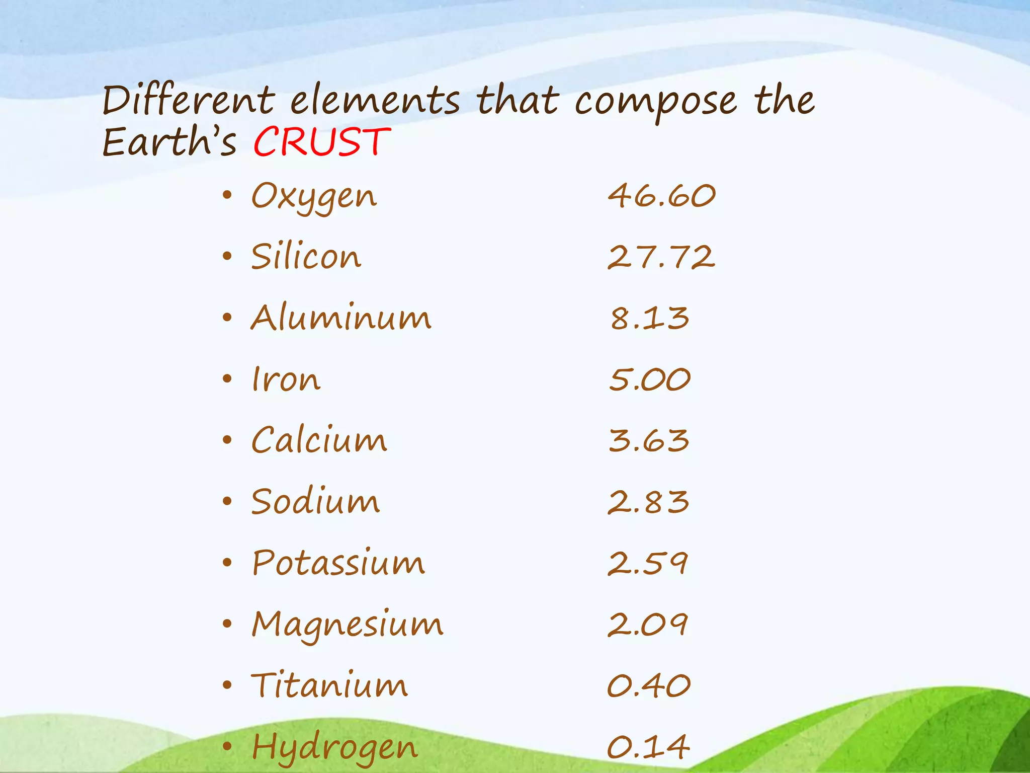 Earth subsystems | PPTX