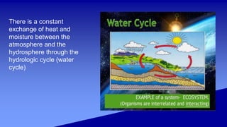 EARTH SUBSYSTEMS.pptx