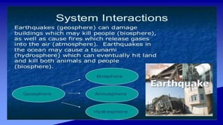 EARTH SUBSYSTEMS.pptx